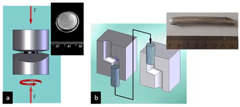 Low Temperature Superplasticity Of Ultrafine Grained Aluminum Alloys Recent Discoveries And