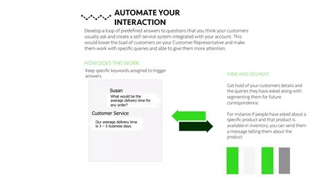 Whats Up Whats App For Business Pdf