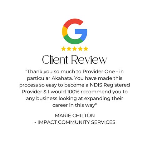 Ndis Module 2a Implementing Behaviour Support Plans Pack