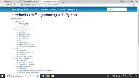 Aprender Python Tutoriales Para Programadores Principiantes Intermedios Y Avanzados Stackify