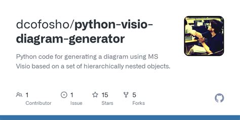 Python Visio Diagram Generator Stencil Vss At Master Dcofosho Python Visio Diagram Generator