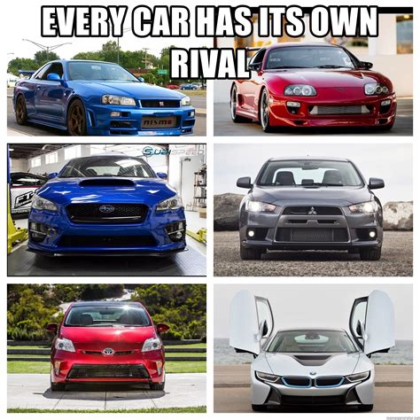 Car Guy Reviewers Every Car Has Its Own Rival Car Bmw Meme Meme Generator
