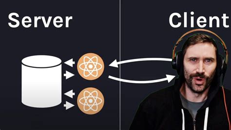 Learning React Server Components YouTube