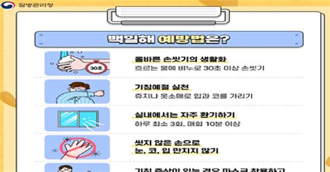 전국에 백일해 환자 급증 비상전년 대비 24배 폭증