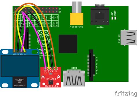 Rack Mountable Raspberry Pi B Case Htu D Sh By Mikrom