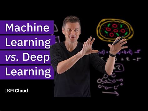 Deep Learning Vs Machine Learning Vs Pattern Recognition Reason Town