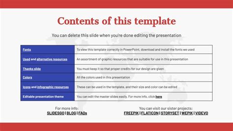 Grammar Powerpoint Themes