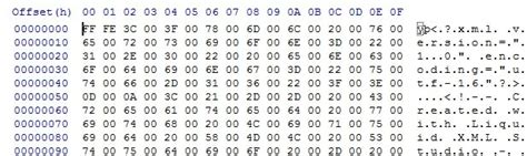 Символы кодировки Utf
