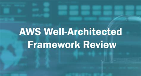Aws Well Architected Framework Infusionpoints
