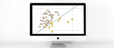 Building A Javascript Scatter Plot Module By Anychart Javascript In