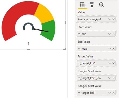 solved tachometer value not showing correct after value u