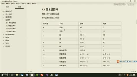 运算符加减乘除C c 有符号型加减法 CSDN博客