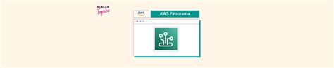 AWS Panorama Scaler Topics