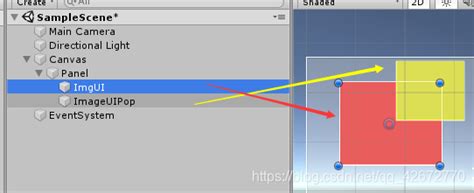 Unity的三级排序层级渲染layersorting Layerorder In Layerunity Layer 和order Csdn博客