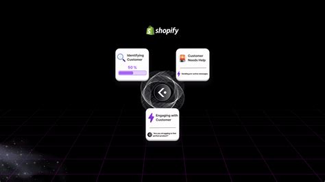 5 Ways Businesses Utilize Ai Solutions For Ecommerce