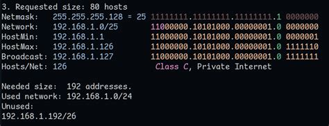 Calculating Subnets On A Linux Network Using Ipcalc From Command Line To Community A Guide To