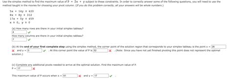 Solved Ie The Simplex Method To Find The Maximum Value Of
