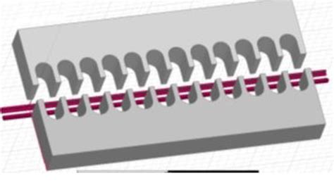 ☑ Tubular Linear Induction Motor
