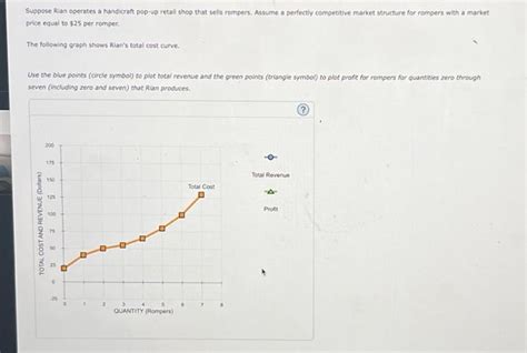 [solved] Suppose Rian Operates A Handicraft Pop Up Retail