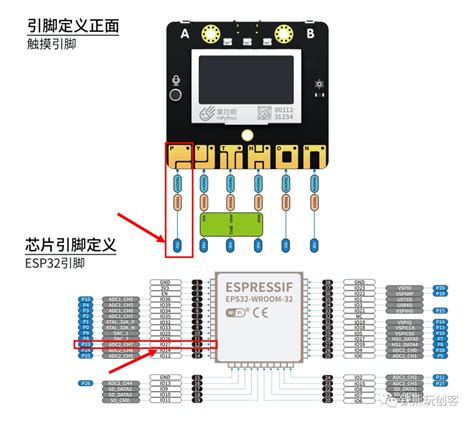 用arduino玩转掌控板 esp32 ：蓝牙翻页笔（ppt 控制器） csdn博客