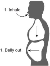 5 Breathing Exercises For Increased Energy Somnifix