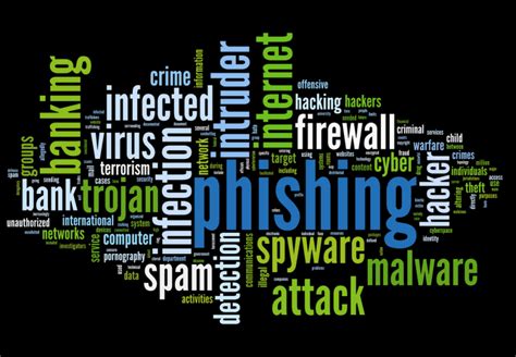 Mac Os X And Adware Practical Help For Your Digital Life®