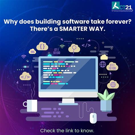 Act21 Software On Linkedin Lowcode Appdevelopment Innovation Softwaredevelopment