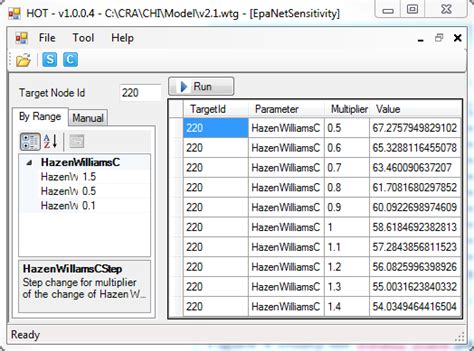 Automating A Hydraulic Transient Model To Enable Efficient Sensitivity