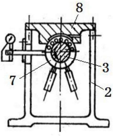 一种闭环控制液压加载滑动轴承检测装置的制作方法