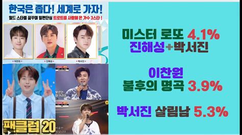 💙💙 진해성박서진 미스터로또 리뷰 시청률 41💙💙 이찬원 톡파원 25시 3 불후의 명곡39 💙💙 박서진 살림남 시청률 53 Youtube