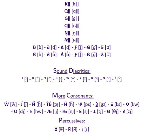 I Used Way Too Many Diacritics Rneography