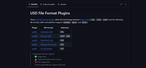 Usd File Format Plugins Adobeがusdファイルをfbx、gltf、obj、ply、stlなどに変換するためのプラグインをapache License 20の下