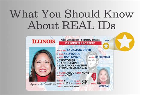 What You Should Know About Real Ids David Friess