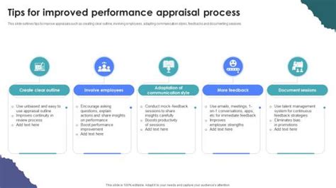 Mastering Employee Evaluation Tips For Improved Performance Appraisal Process Ppt Sample Ppt Slide