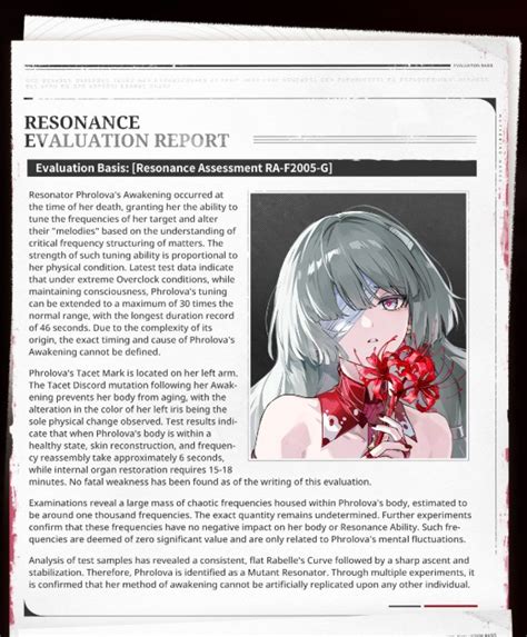 Wuthering Waves Việt Nam Fandom Meme Image To Fight Other Fandoms If They Dare With Kurogame