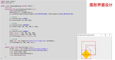 Java基础程序填空题 Arthur古德曼 博客园