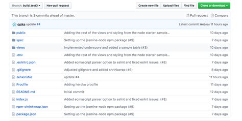 Issue With Getting Jenkins To Download All Files From Github Stack