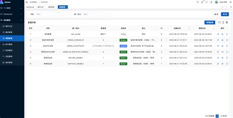 Adminlaravel10 Php Laravel10 Vue Vben Vue 写的管理后台基于权限认证骨架