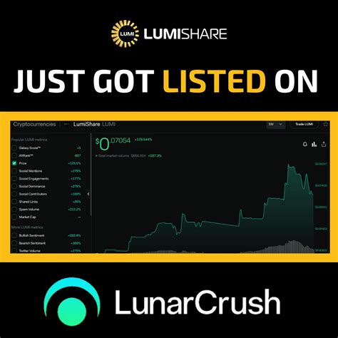 Oluwaseun Ojo Posted On Linkedin