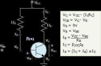 Transistor Biasing And The Biasing Of Transistors