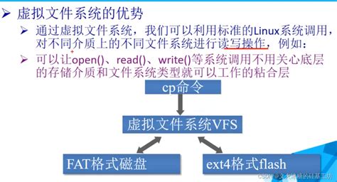 架构之路 30 :目标系统 系统软件 Linux Os根文件系统rootfs的概念、组成、制作以及用busybox制作根文件系统 架构之路 30 :目标系统 系统软件 Linux Os根文件系统rootfs的概念、组成、制作以及用busybox制作根文件系统