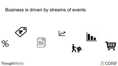 Realtime Stream Processing With Kafka Pptx