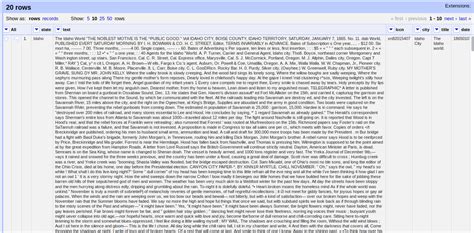 Fetching And Parsing Data From The Web With Openrefine Programming
