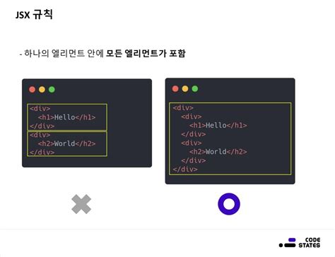 리액트 기본 문법 개 Know yourself follow your passion