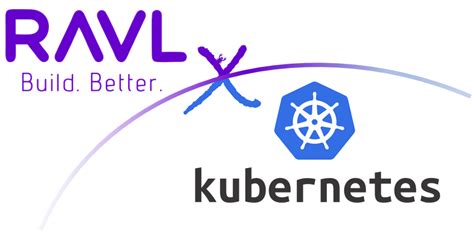The Kubernetes Api Beyond Container Orchestration
