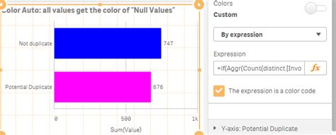 Solved Qlik Sense Bar Chart Color By Calculated Dimensio Qlik Community 1380058