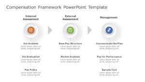12 Free Compensation PowerPoint Templates Slides SlideUpLift