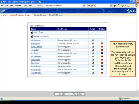 Ppt Sas Abm Survey Kit A Sample Usage Scenario Collecting Group