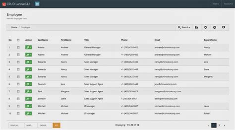Working With Mysql Statement