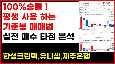 100승률 기준봉눌림매매 주식매수 기법중에서 가장 안정된 매매 기법을 소개합니다 Youtube